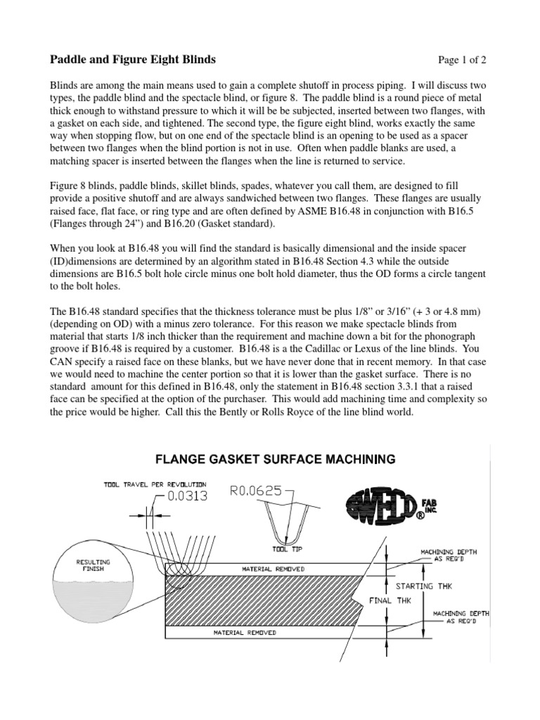 Paddle and Figure-8 Blinds | PDF
