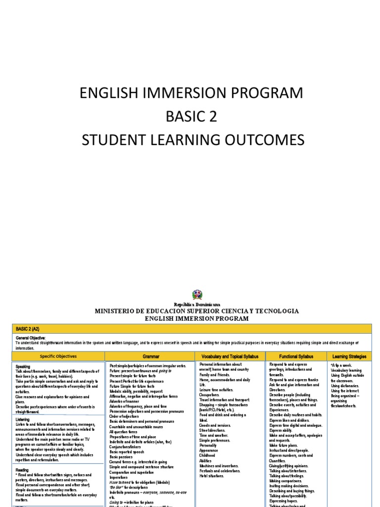 English Immersion Program Basic 2 Student Learning Outcomes | PDF ...