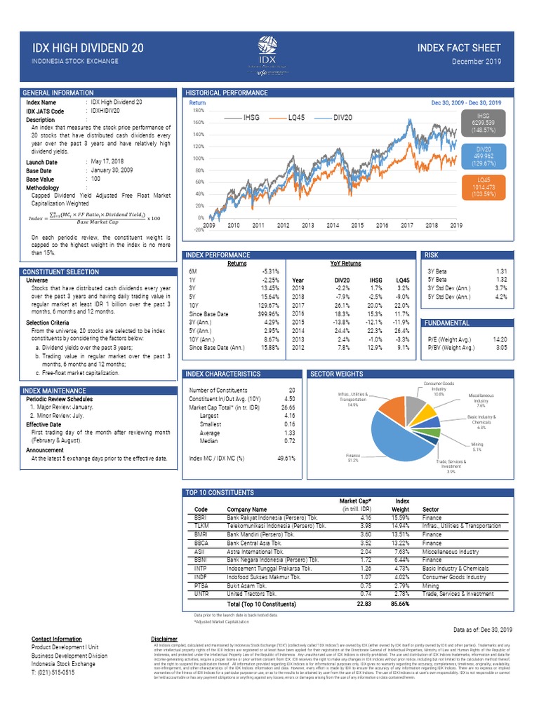 Fact-Sheet 20191230 07 Idxhidiv20 | PDF | Stock Market Index | Equity ...