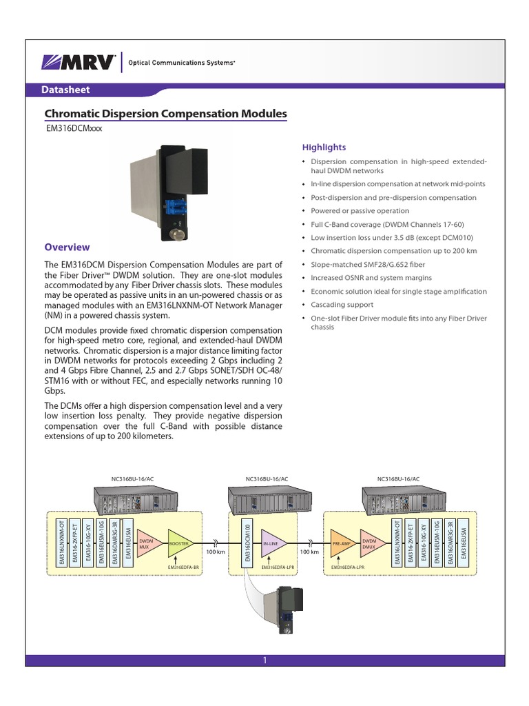 Chromatic Dispersion Compensation Modules: Datasheet Datasheet | PDF ...