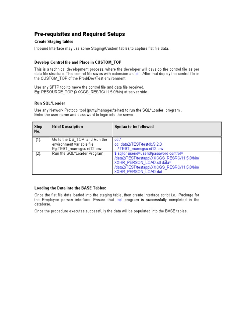 HRMS Employee API | Download Free PDF | Application Programming Interface | Parameter (Computer ...