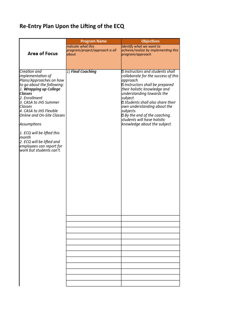 Re-Entry Plan Upon The Lifting of The ECQ | PDF | Pedagogy | Applied Psychology