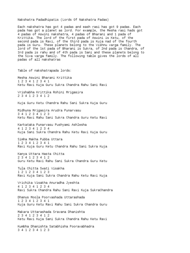 Nakshatra Lords and Punarvasu Details | PDF
