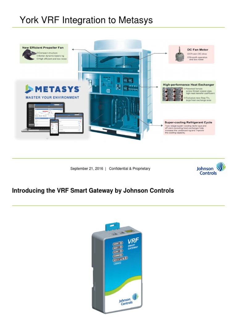 VRF To BAS Integration Story | PDF | Wi Fi | Gateway (Telecommunications)