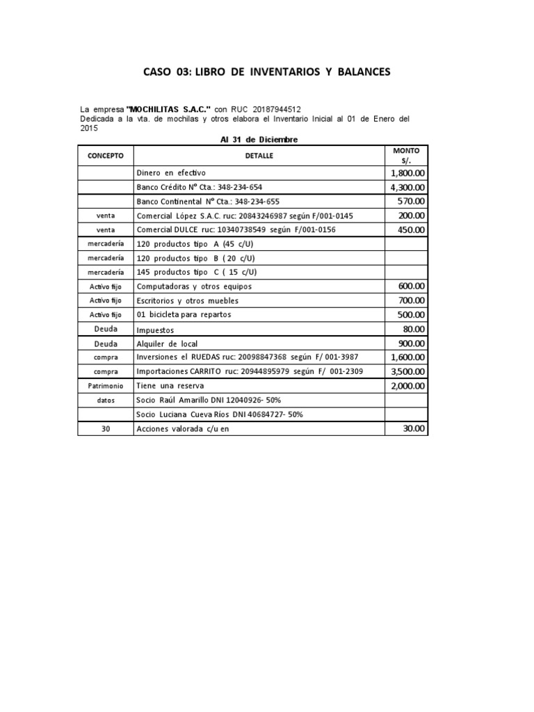 Libro de Inventarios y Balances | PDF