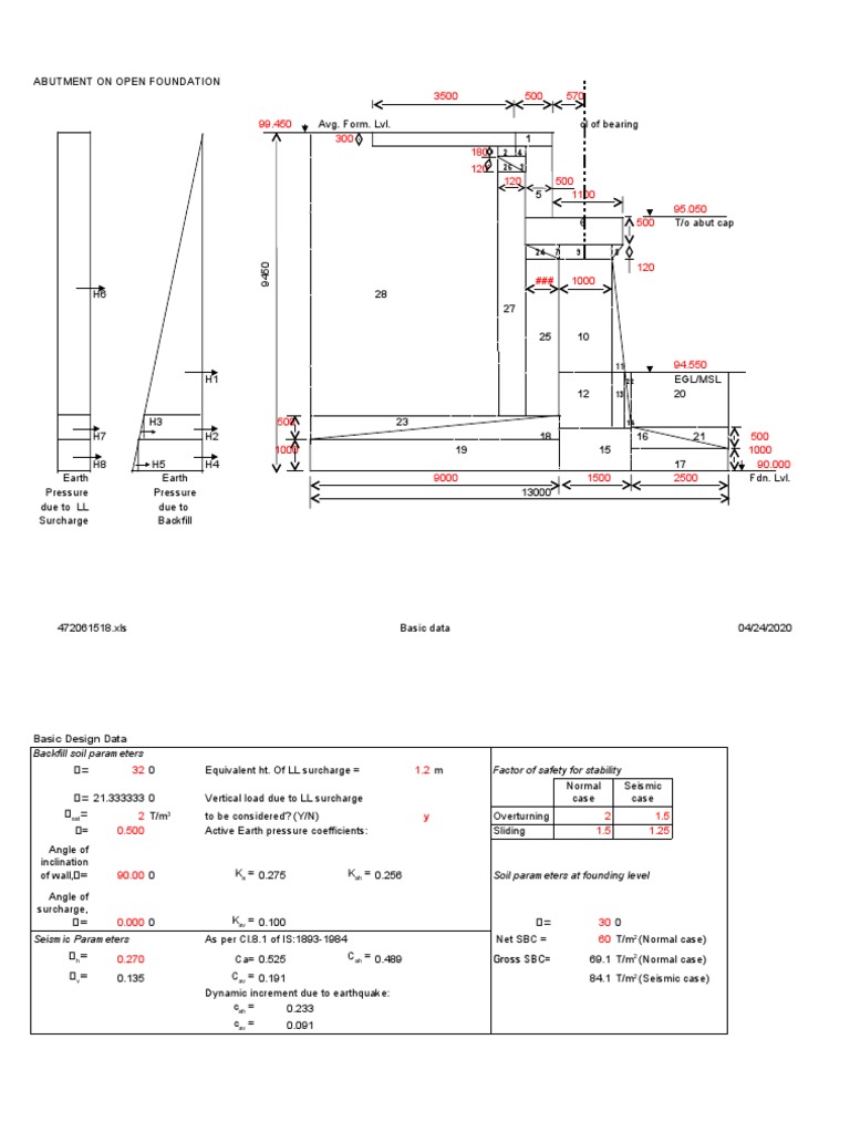 Analysis of Loads and Moments on an Abutment Supported on an Open ...