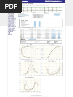 Naca Duct Design | PDF | Airfoil | Boundary Layer