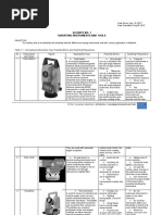 Introduction To Surveying Equipments | PDF | Surveying | Metrology