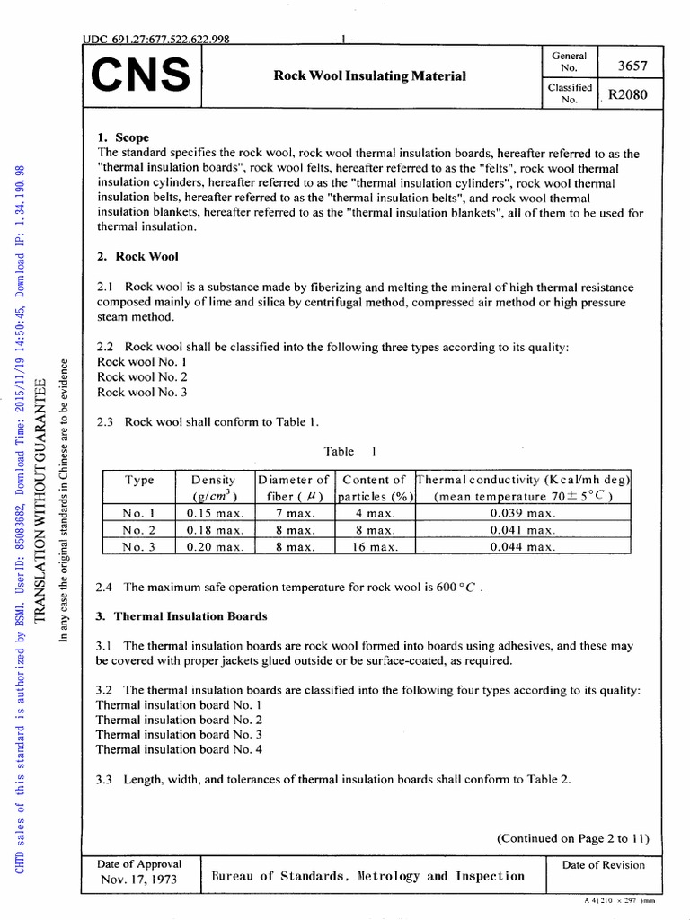 BSMI Authorization for CHTD Sales | PDF