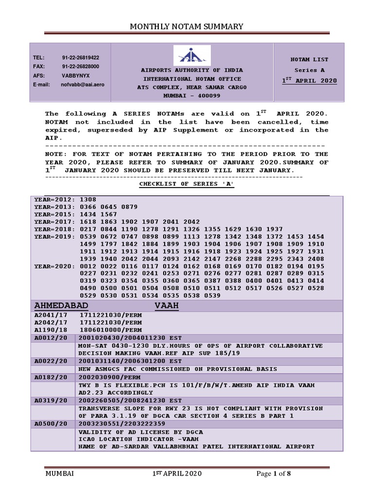 Monthly Notam Summary: Ahmedabad Vaah | PDF | Aerospace Engineering | Aviation Safety
