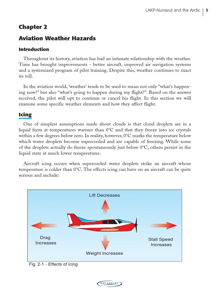 Aviation Weather Hazards | PDF | Fog | Ice