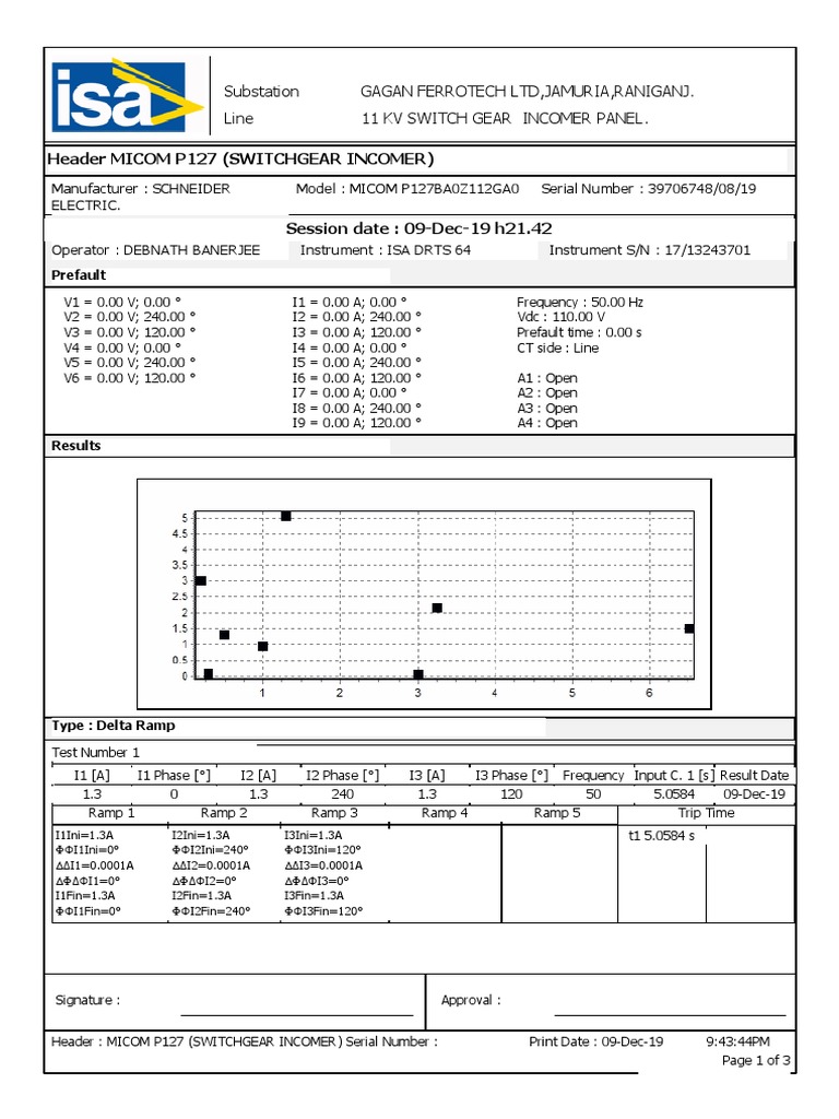 Micom P127 (Switchgear Incomer) | PDF | Electrical Engineering | Electricity