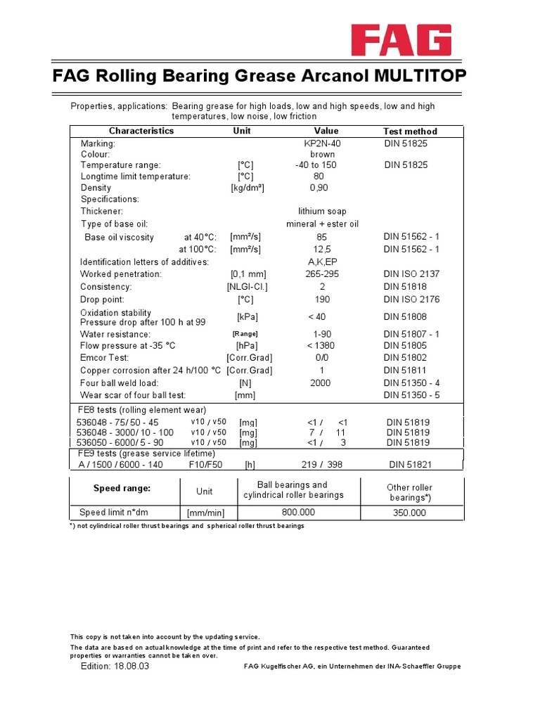 FAG Arcanol MULTITOP Grease Properties Applications | PDF | Waste Management | Firefighting