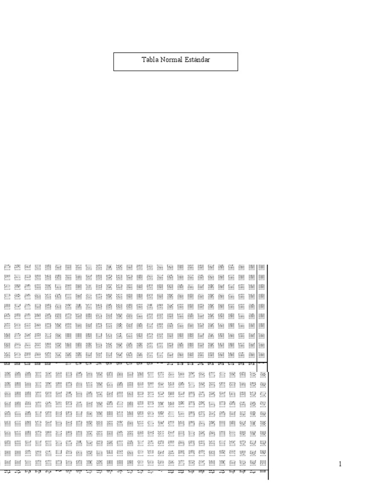 Tabla Normal Estándar | PDF | Technology & Engineering