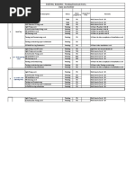 Electrical Materials List For Construction Projects | PDF | Electrical ...