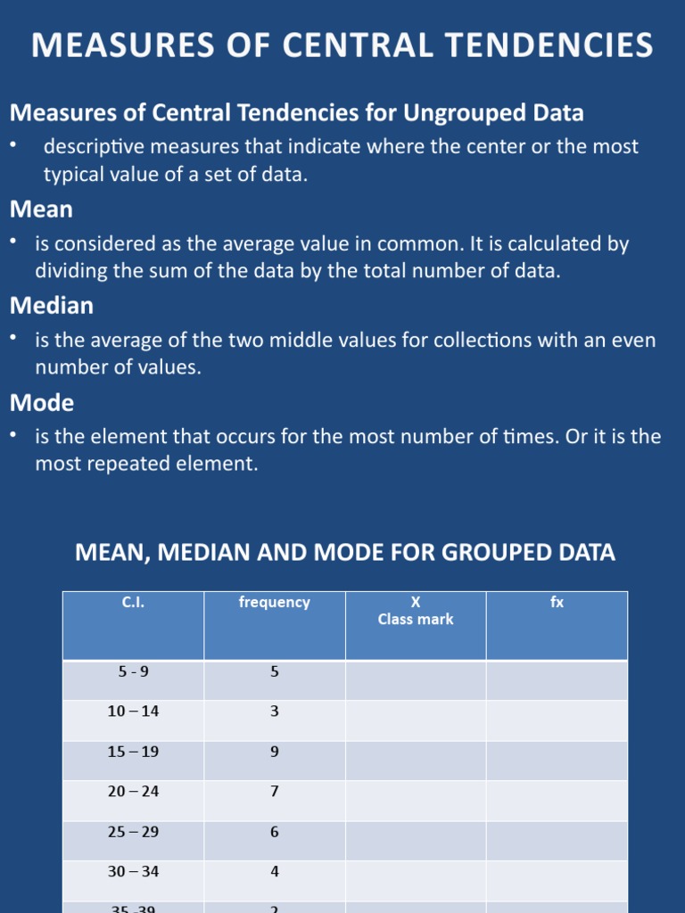 Mean, Median, Mode | PDF | Mean | Mode (Statistics)