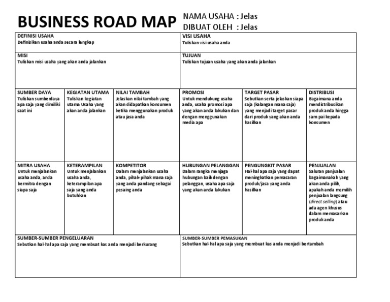 Contoh Business Road Map 3 | PDF | Bisnis
