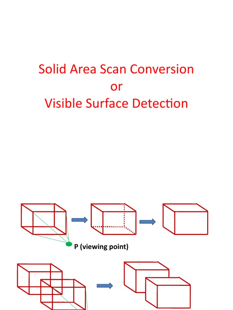 Solid Area Scan Conversion or Visible Surface Detection | PDF ...