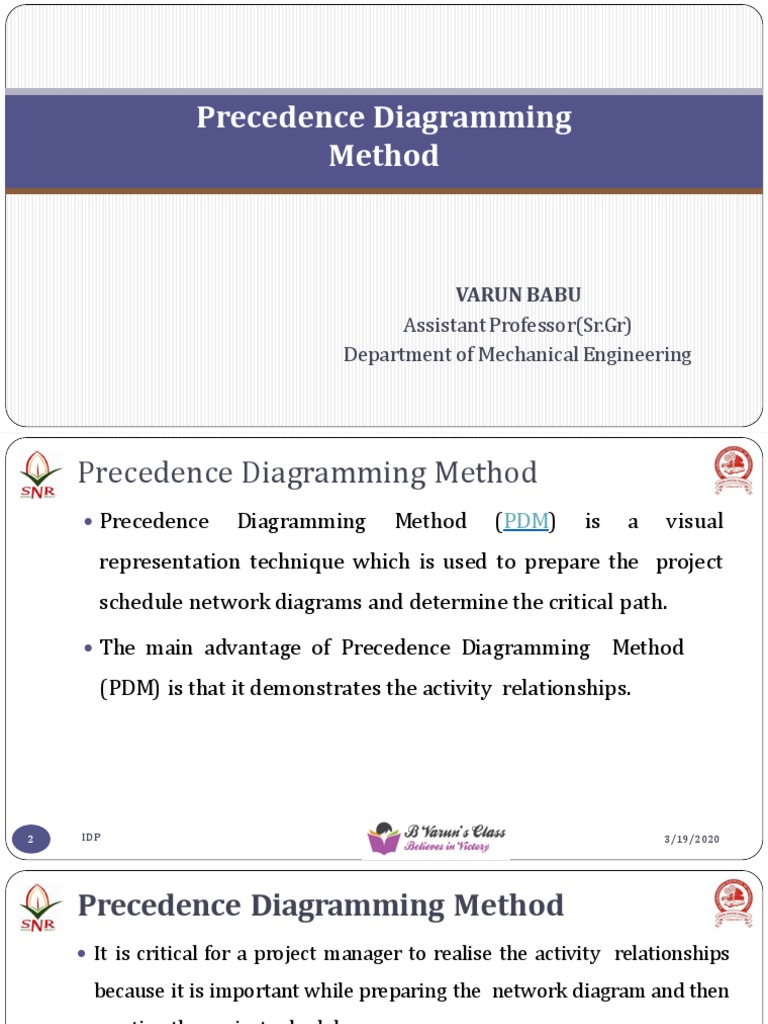 An Introduction to Precedence Diagramming Method (PDM) for Project ...