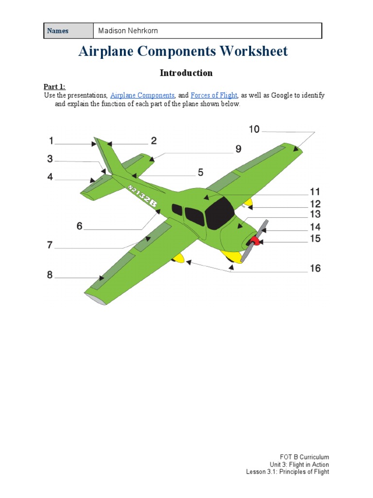 Airplane Components Worksheet | PDF | Flight Control Surfaces | Airplane