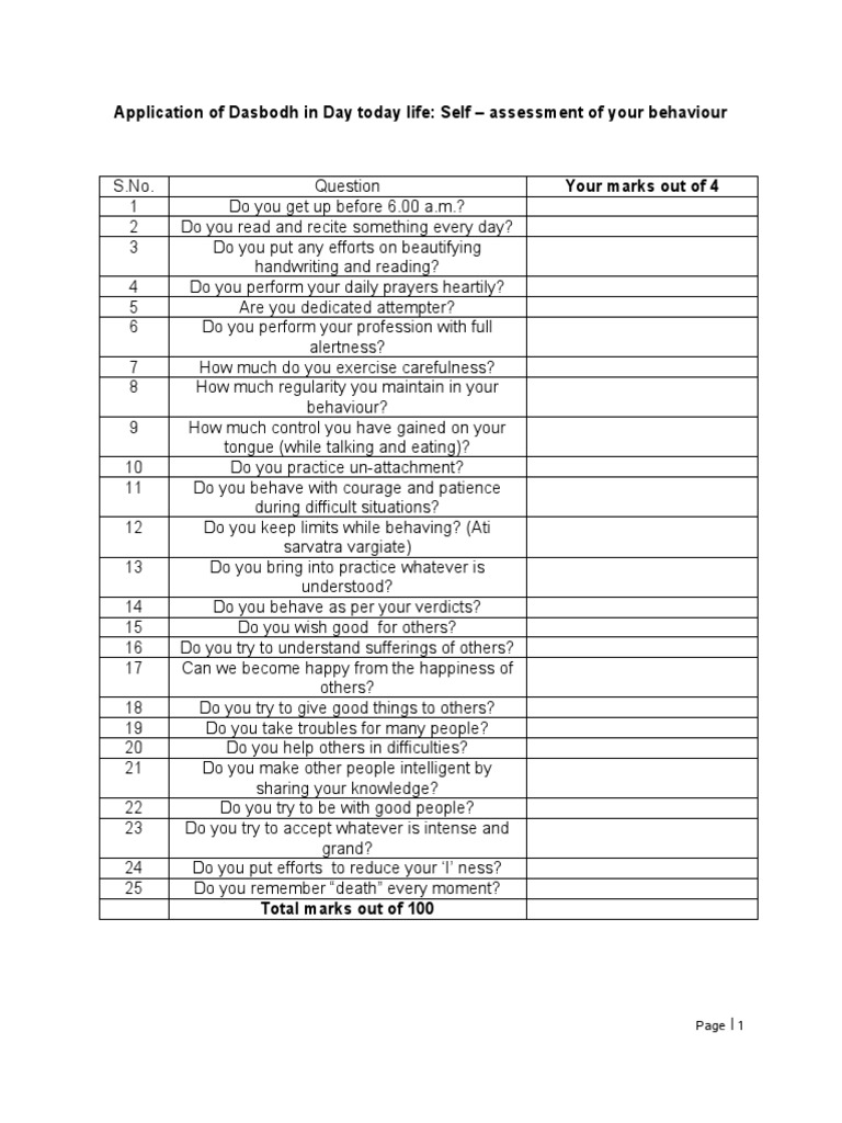 Application of Dasbodh in Day Today Life | PDF | Behavioural Sciences ...