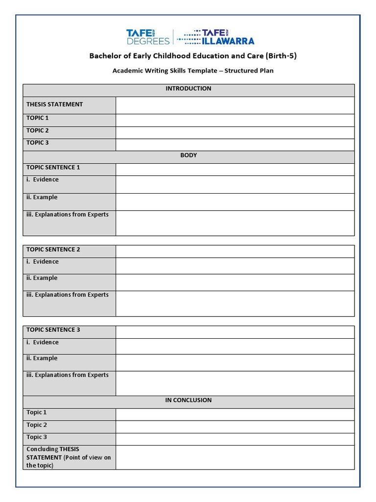 Step 2 - Structured Plan Template | PDF