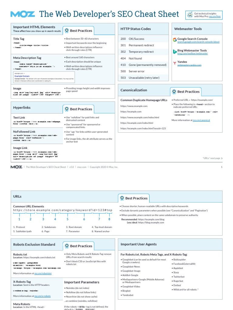 SEO Cheat Sheet | PDF