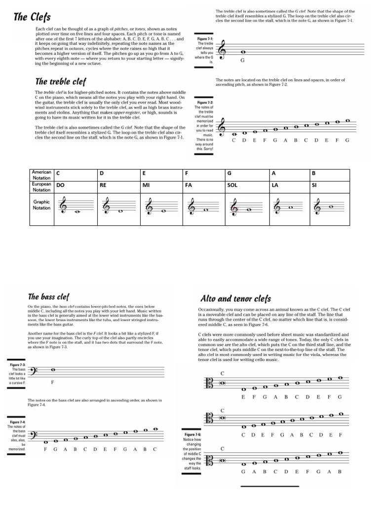 American Notation | PDF