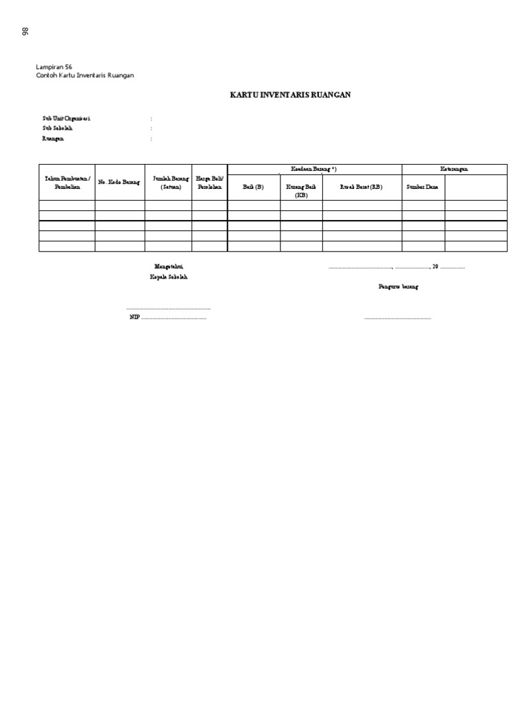 Lampiran 56. Contoh Kartu Inventaris Ruangan | PDF