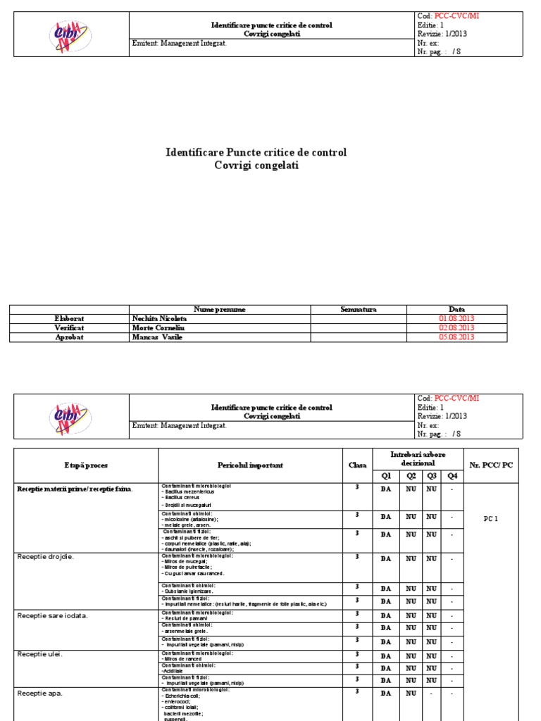 Identificare Puncte Critice de Control Covrigi Congelati | PDF | Gram ...