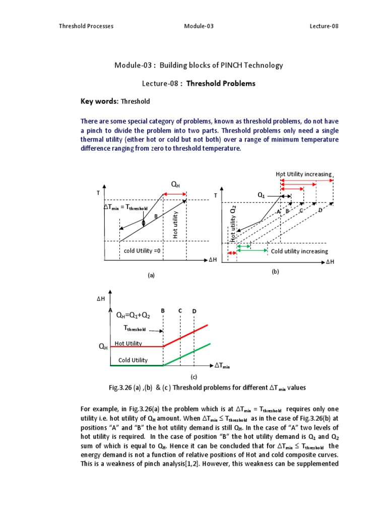 Building Blocks of PINCH Technology-Lect 8 | PDF | Thermodynamics | Nature
