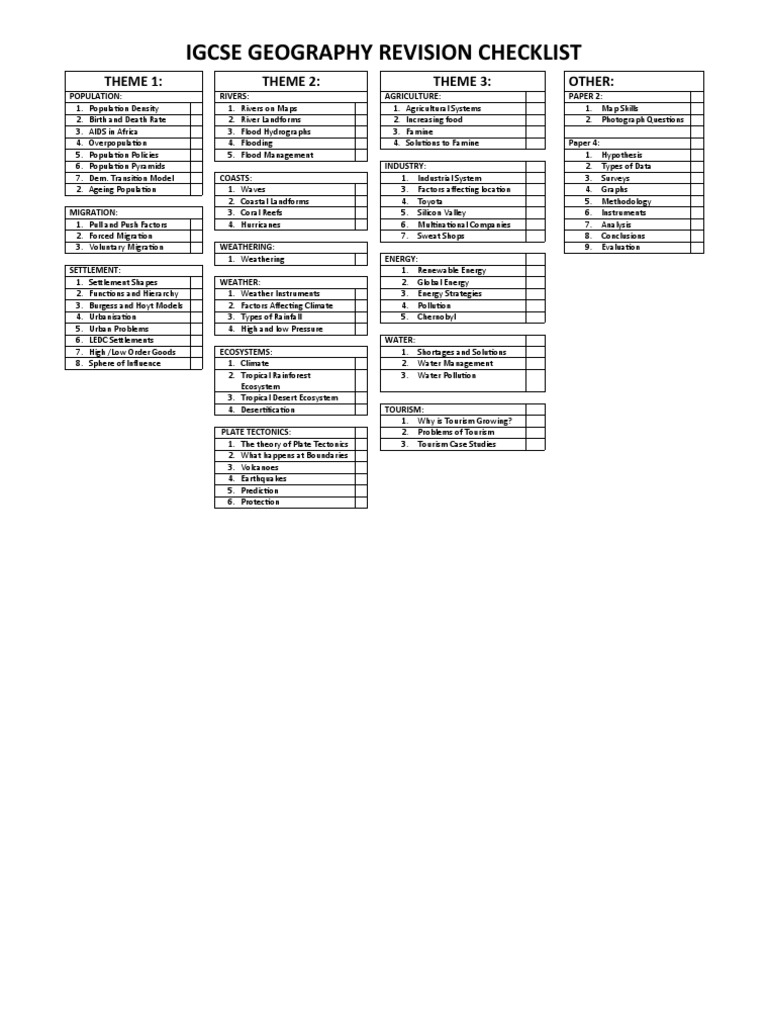 Revision Checklist Geography IGCSE | PDF | Flood | Coast