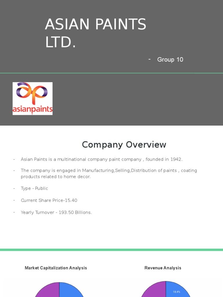 Asian Paints Financial Statement Analysis | PDF | Revenue | Return On ...