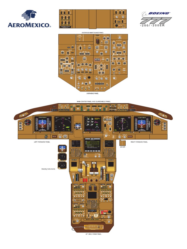 B777 Panel | PDF | Aviation | Aircraft