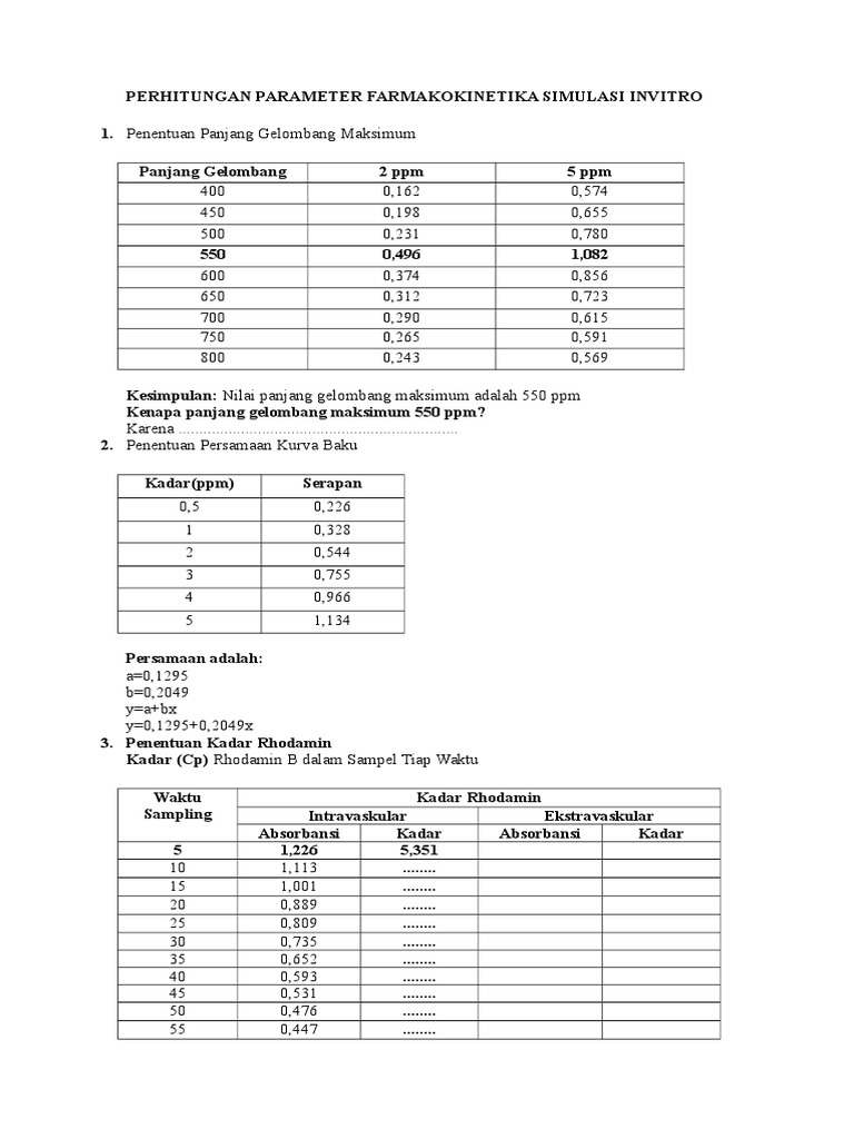 Perhitungan Parameter Farmakokinetika Simulasi Invitro | PDF