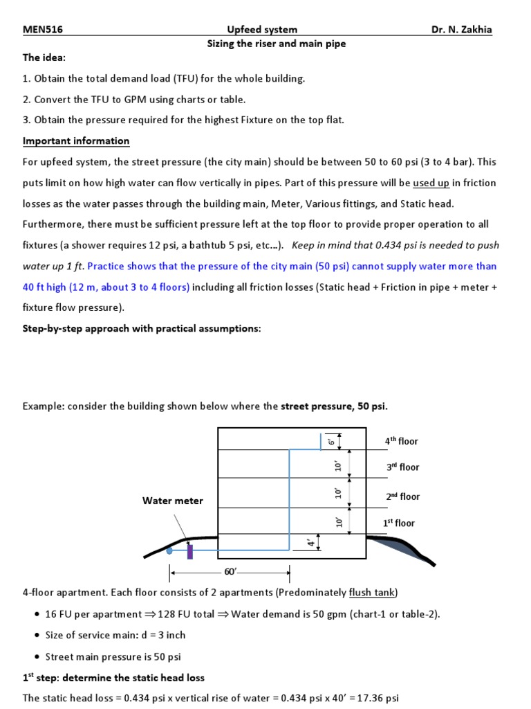 Upfeed System | PDF | Pressure | Mechanical Engineering