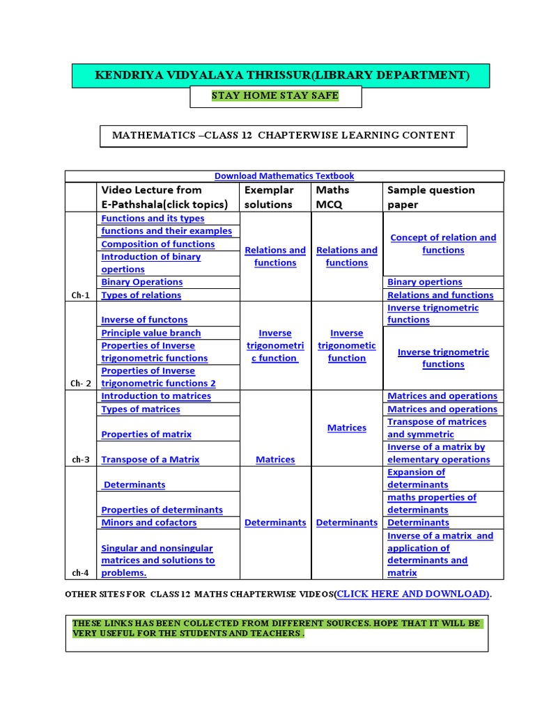 E-Content Mathematics Class 12 | PDF | Differential Calculus | Integral
