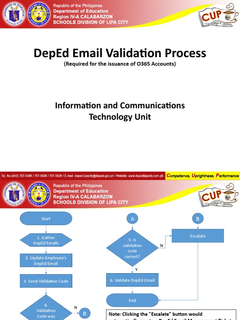 Deped Email Validation Process: Information and Communications ...