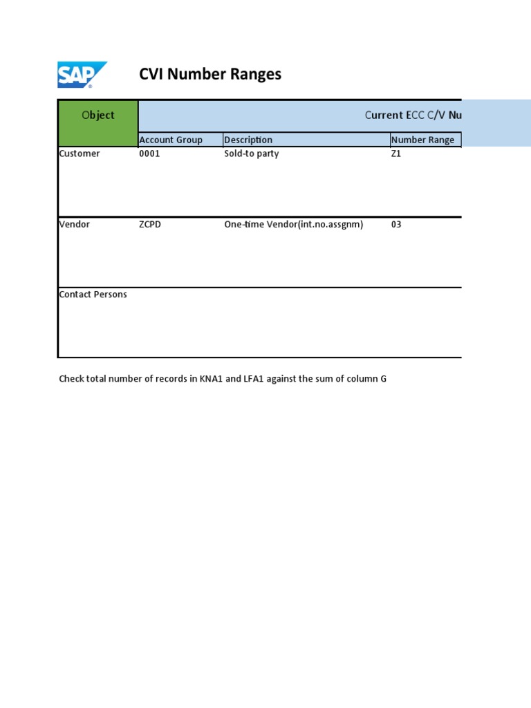 CVI Number Ranges: Object Current ECC C/V Number Range Settings | PDF