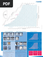 Refnet & Piping Selection | PDF | Pipe (Fluid Conveyance) | Gases