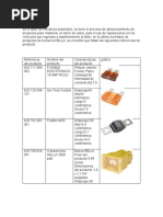 Tablas de Cableado Automotriz | PDF | Materiales de construcción | Cable