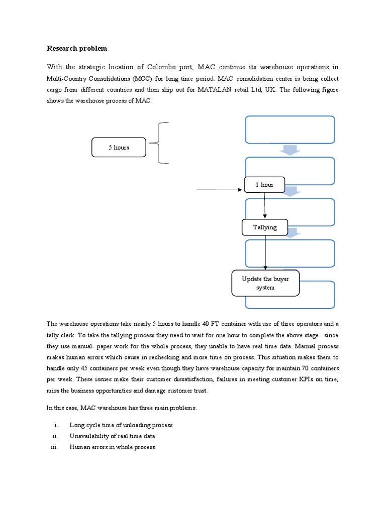 With The Strategic Location of Colombo Port, MAC Continue Its Warehouse ...