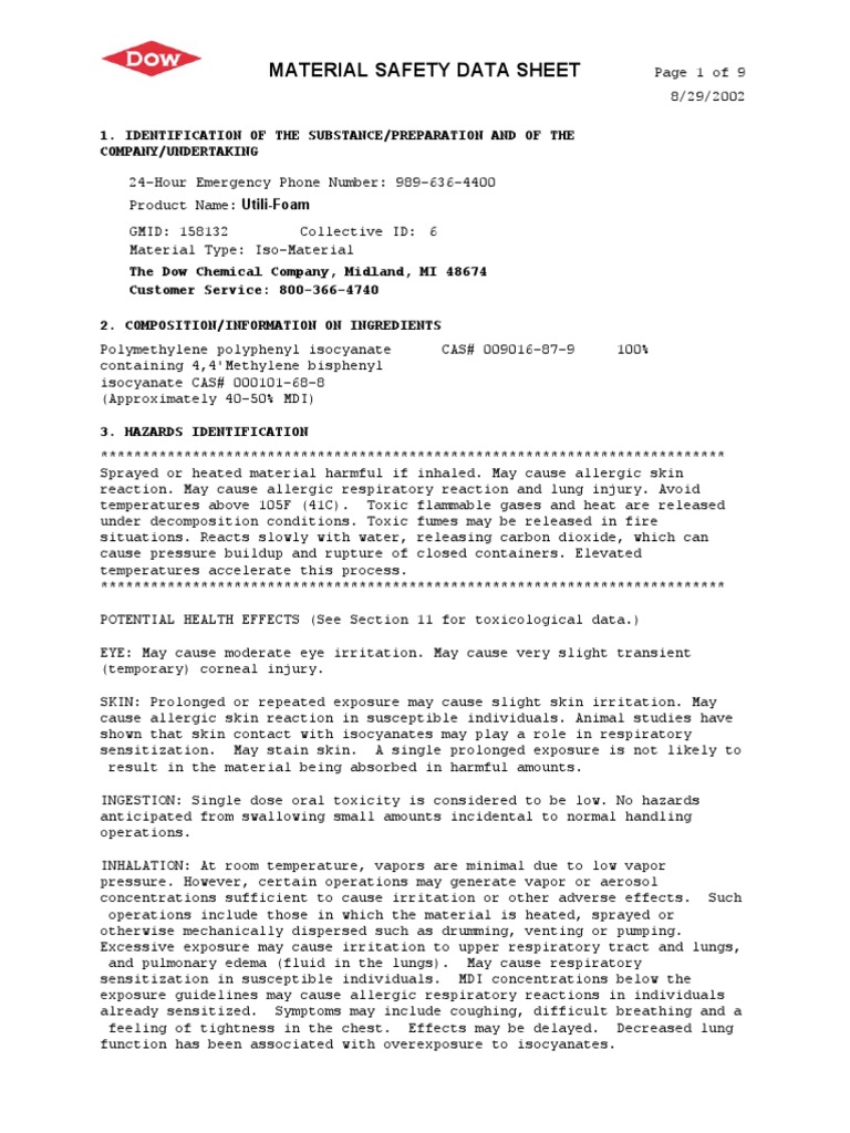 Material Safety Data Sheet: 1. Identification of The Substance ...