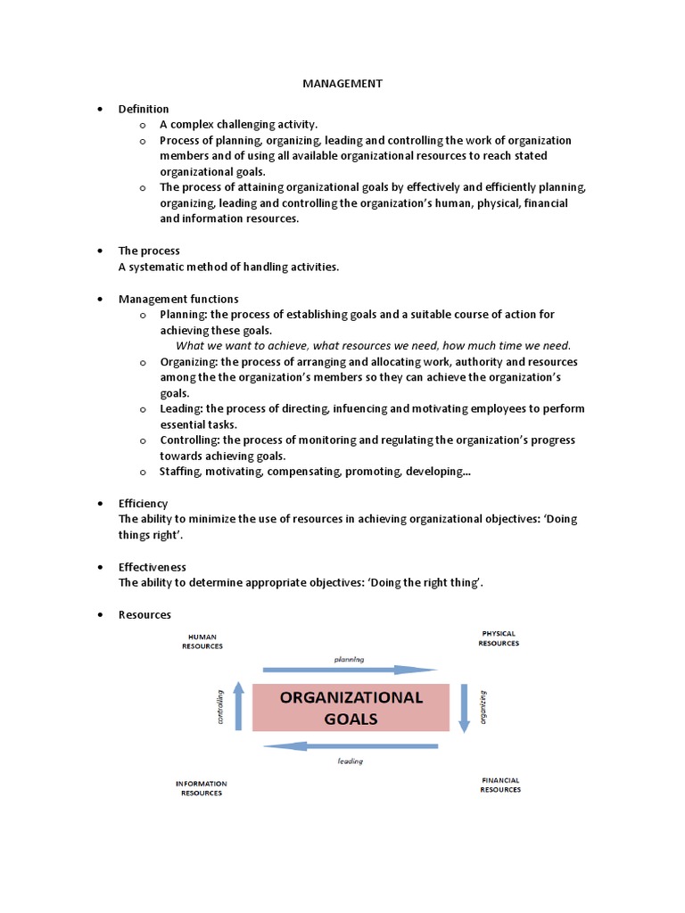 Defining Management: A Breakdown of the Key Concepts, Functions, and ...