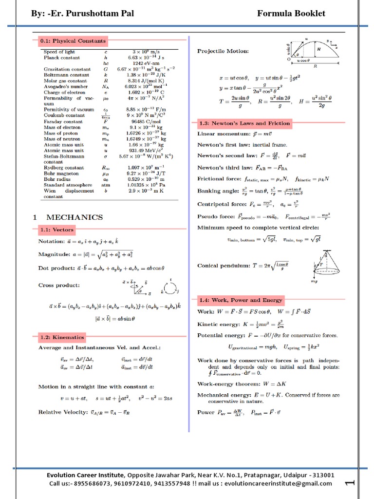 Formula Booklet by Er. Purushottam Pal | PDF | Self-Improvement | Wellness