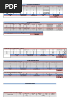 Table of Lap Splice | PDF | Physical Sciences | Building Engineering