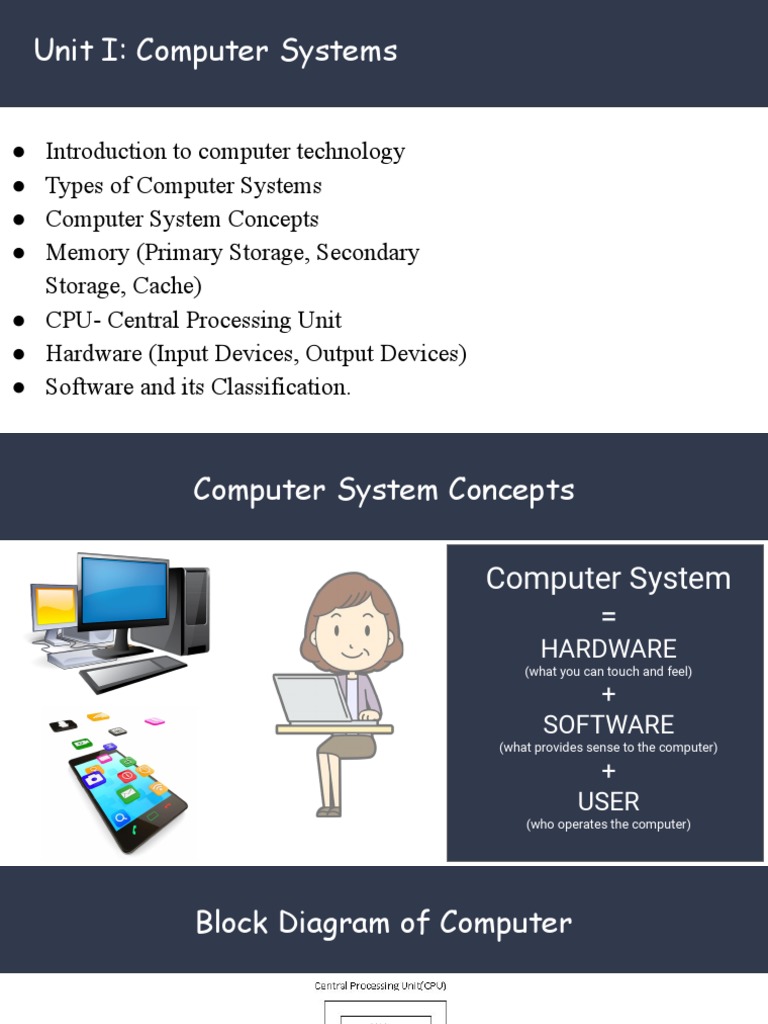 1b - Computer System | PDF | Operating System | Central Processing Unit