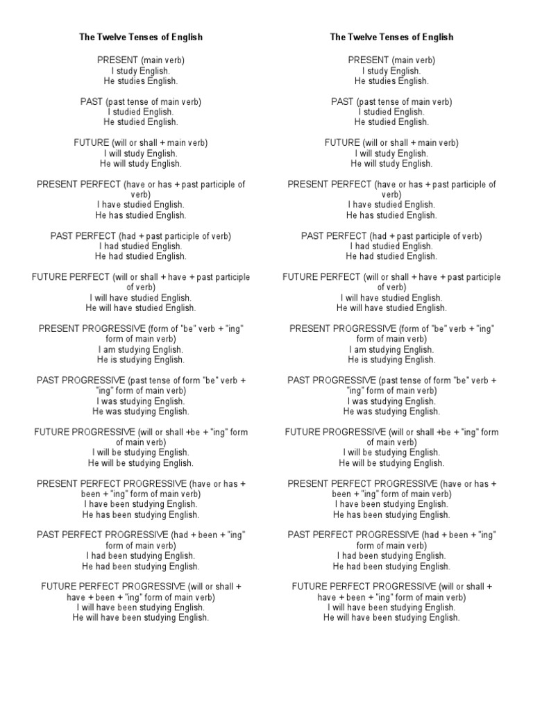 The Twelve Tenses of English | PDF | Perfect (Grammar) | Grammatical Tense
