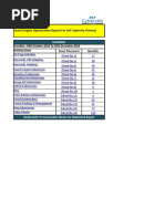 Soil Test Report - Sample Format - 2 | PDF | Deep Foundation | Natural ...