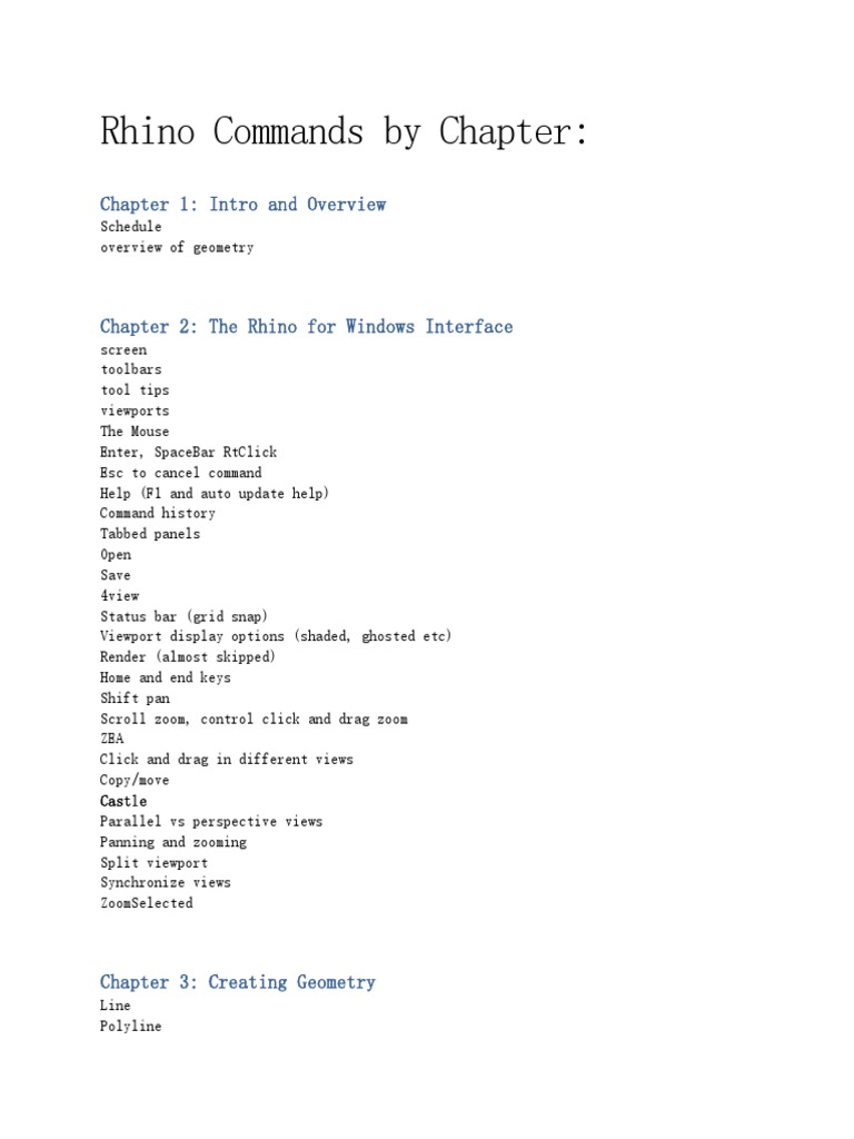 Rhino Commands by Chapter PDF | PDF | Teaching Methods & Materials